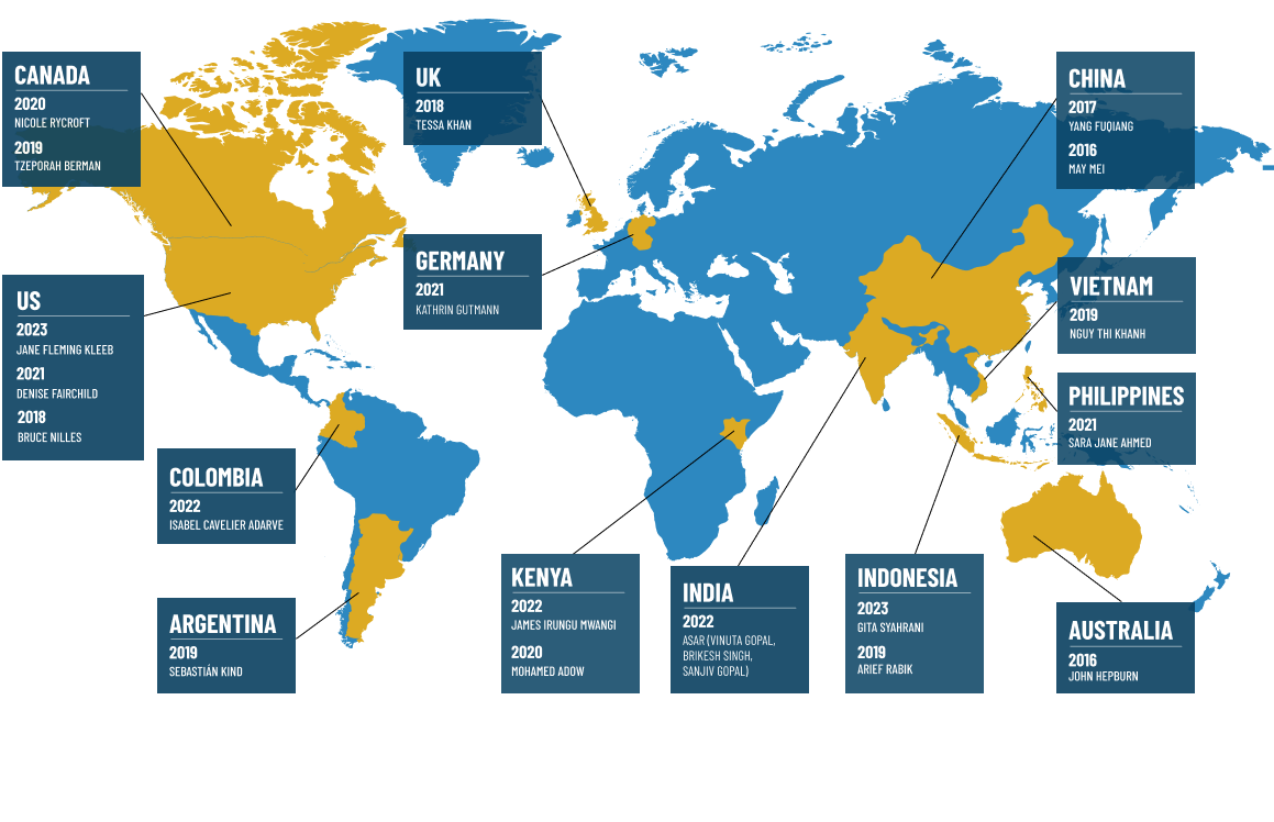 Landing Component Examples - Climate Breakthrough